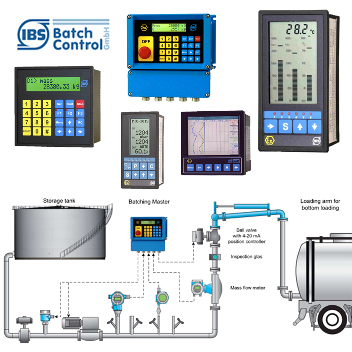 AUTOMATION AND CONTROL SYSTEM : Bluetech Control Company Limited.